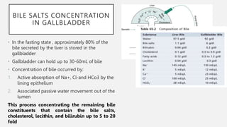 Bile physiology.pptx