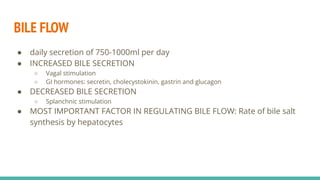 Bile physiology & Pathophysiology of Gallstones.pdf