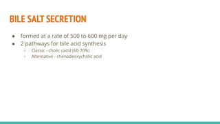 Bile physiology & Pathophysiology of Gallstones.pdf