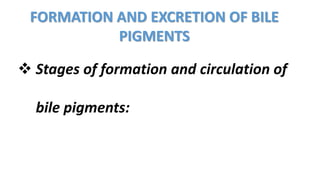 BILE PIGMENT.pptx
