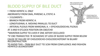 BILE TRACT ANATOMY.ppt