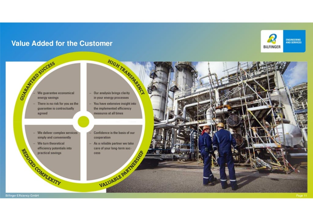 Bilfinger Efficiency - Corporate Presentation | PDF