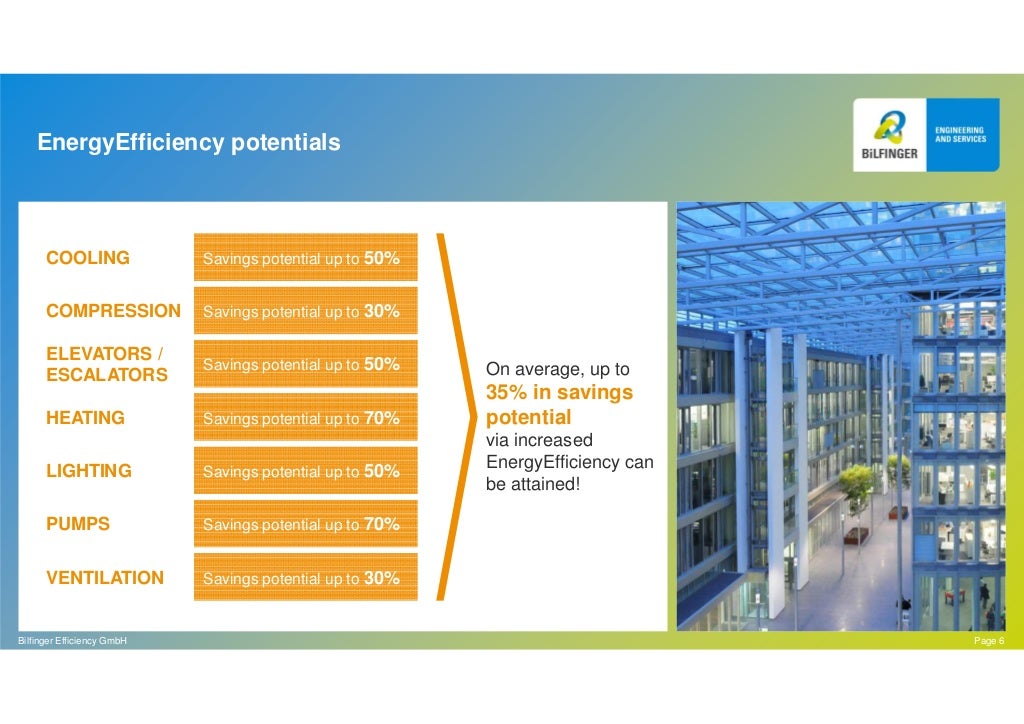 Bilfinger Efficiency - Corporate Presentation | PPT