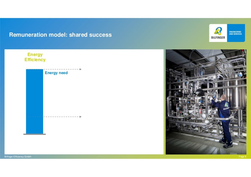 Bilfinger Efficiency - Corporate Presentation | PPT