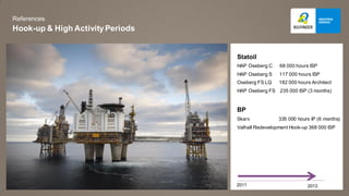 Bilfinger Industrier Norge AS - Company Presentation | PDF