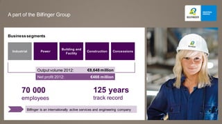 Bilfinger Industrier Norge AS - Company Presentation | PPT