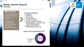 Bilfinger Industrier Norge AS - Company Presentation | PDF