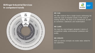 Bilfinger Industrier Norge AS - Company Presentation | PDF