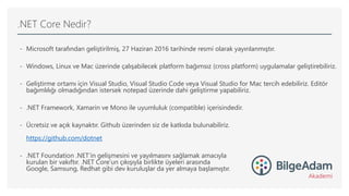 ASP.NET MVC'den ASP.NET Core MVC'ye Geçiş Süreci | PPT