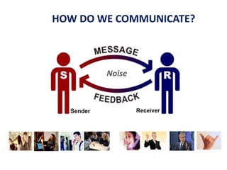 Communication Body Language & Facial Expressions | PPTX