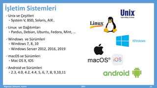 Bilgisayar donanim-2021 | PPT