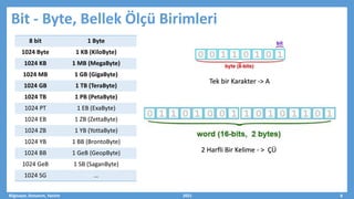 Bilgisayar donanim-2021 | PPT | Free Download