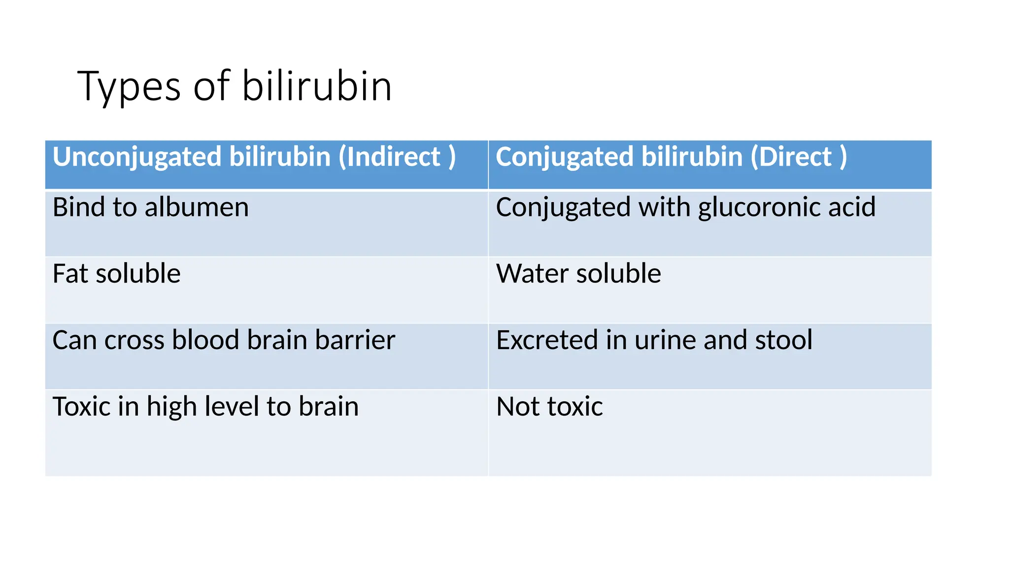Biliary atresia critical case in pediatrics scenario.pptx