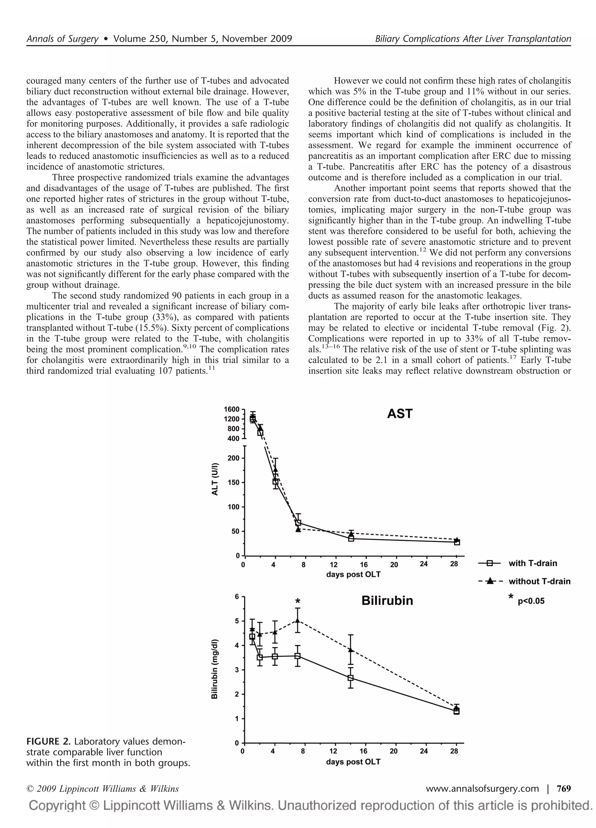 Biliary Reconstruction Side To Side Choledochocholedochostomy | PDF