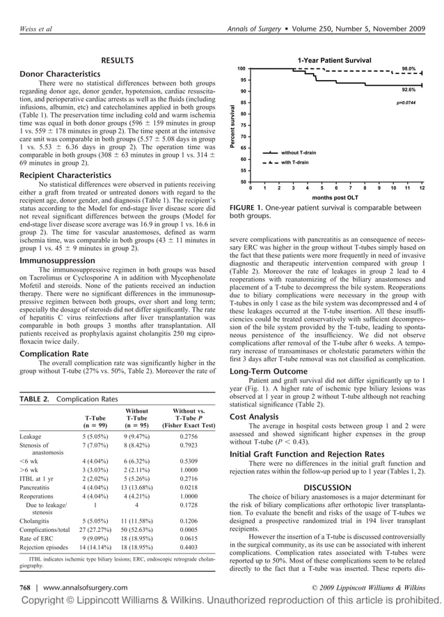 Biliary Reconstruction Side To Side Choledochocholedochostomy | PDF
