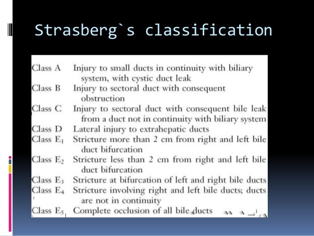 Biliary stricture ppt