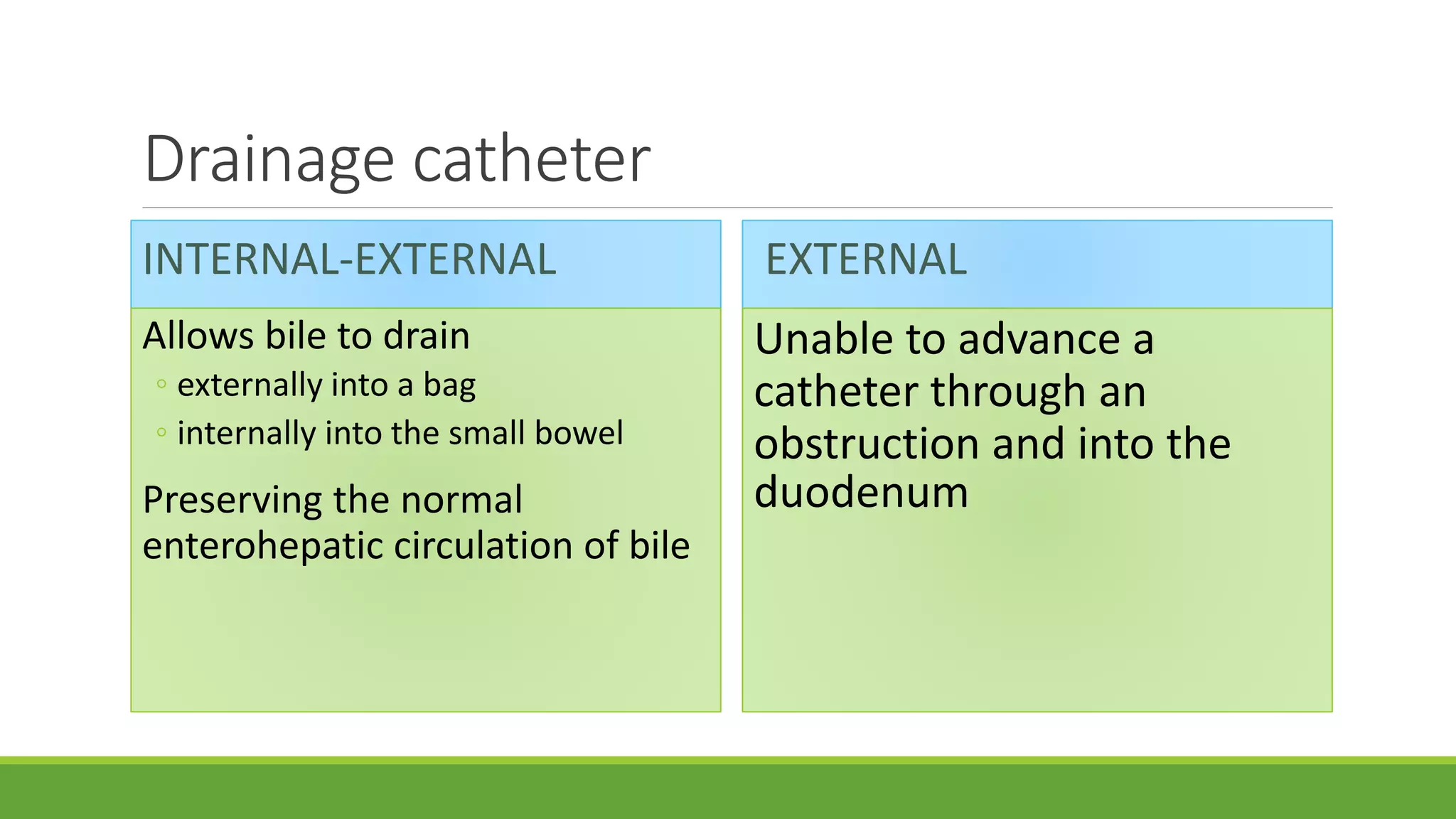 Biliary tract interventions | PDF