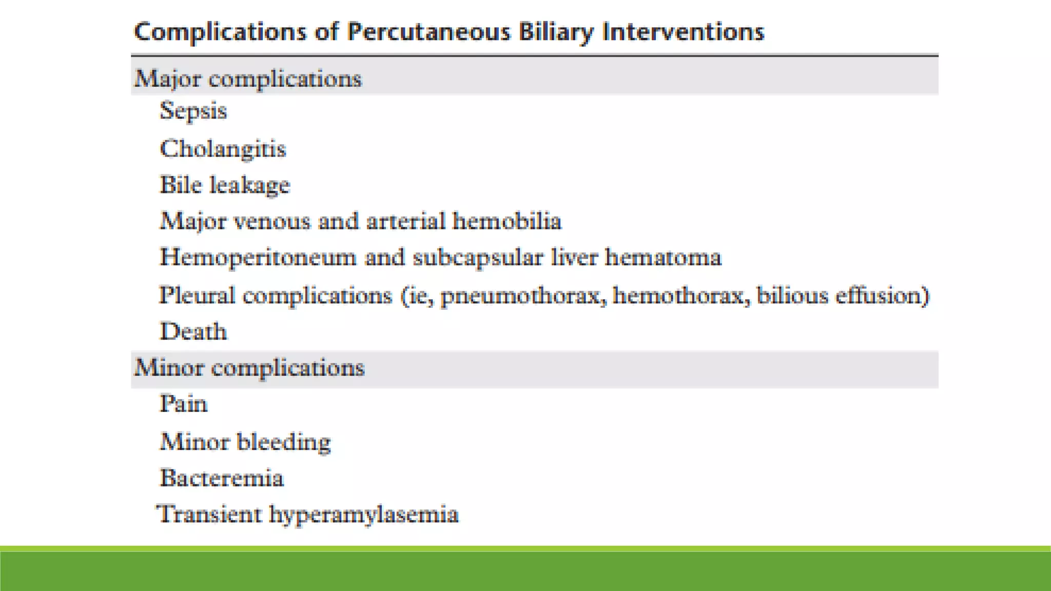 Biliary tract interventions | PDF