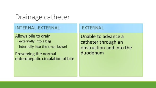 Biliary tract interventions