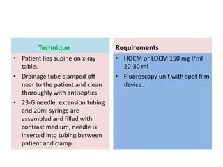 Investigation of Biliary Tract | PPTX