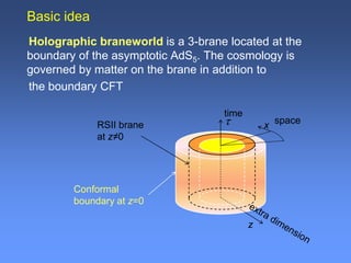 Nevenko Bilić "Tachyon inflation on the holographic braneworld" | PPT