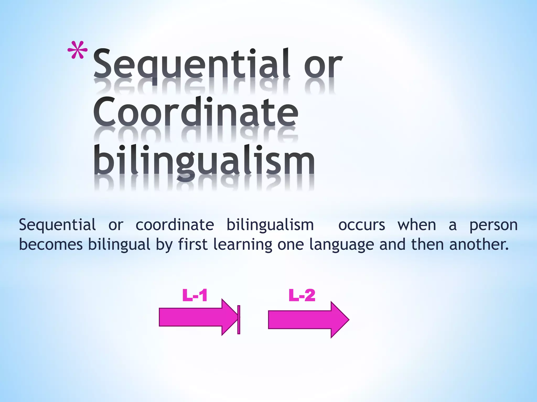 Biliingulism and multilingulism | PPTX