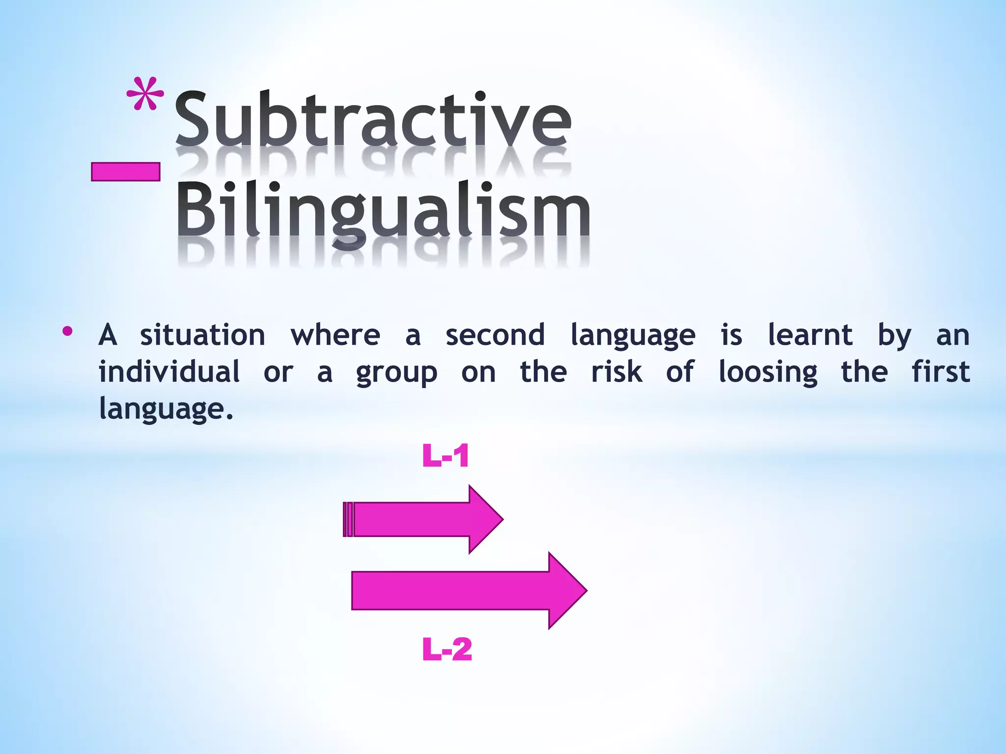 Biliingulism and multilingulism | PPTX
