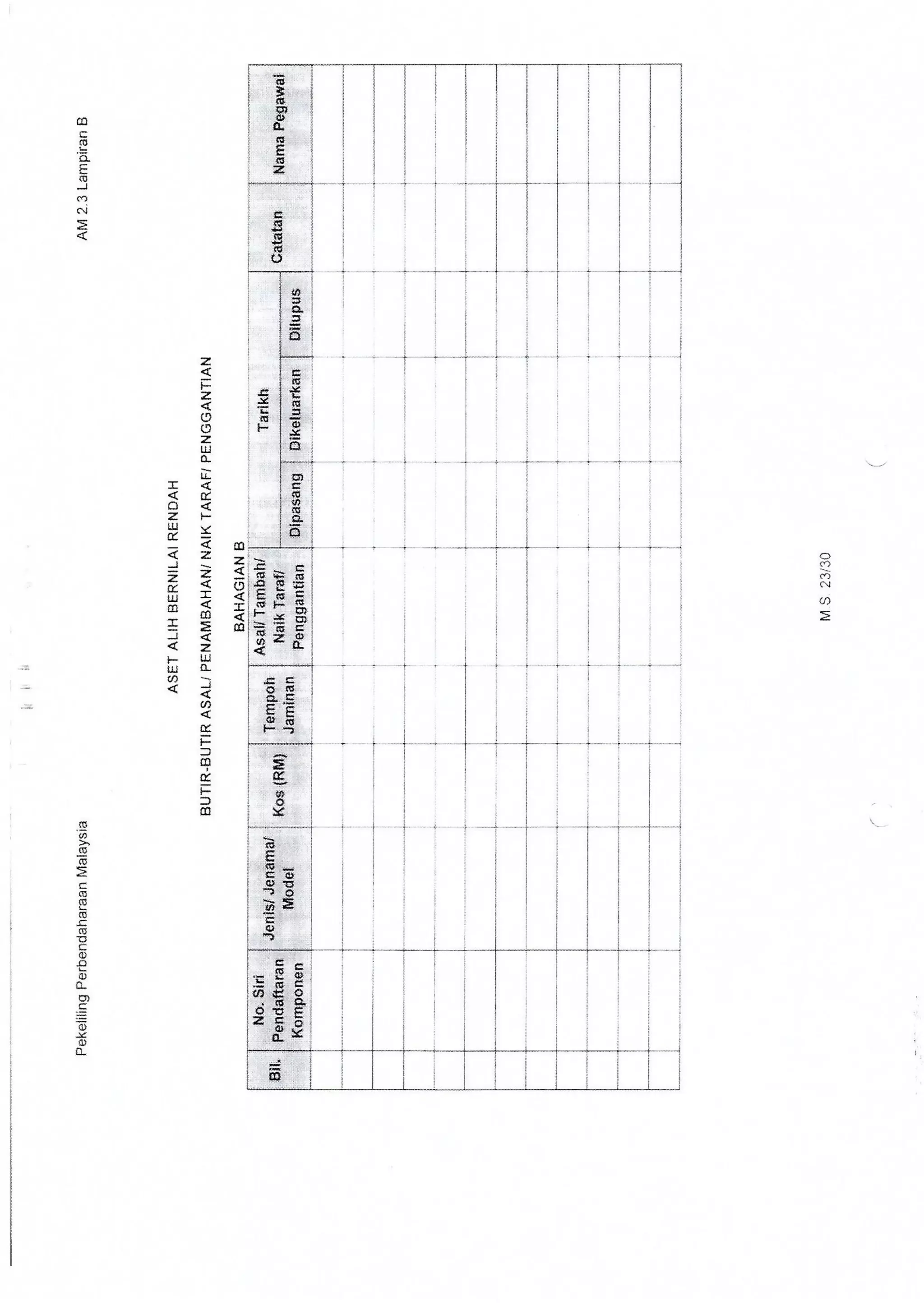 Aset Bernilai Rendah (KEW.PA-4) Peralatan ICT Bilik Kaunseling SMKSO | PDF