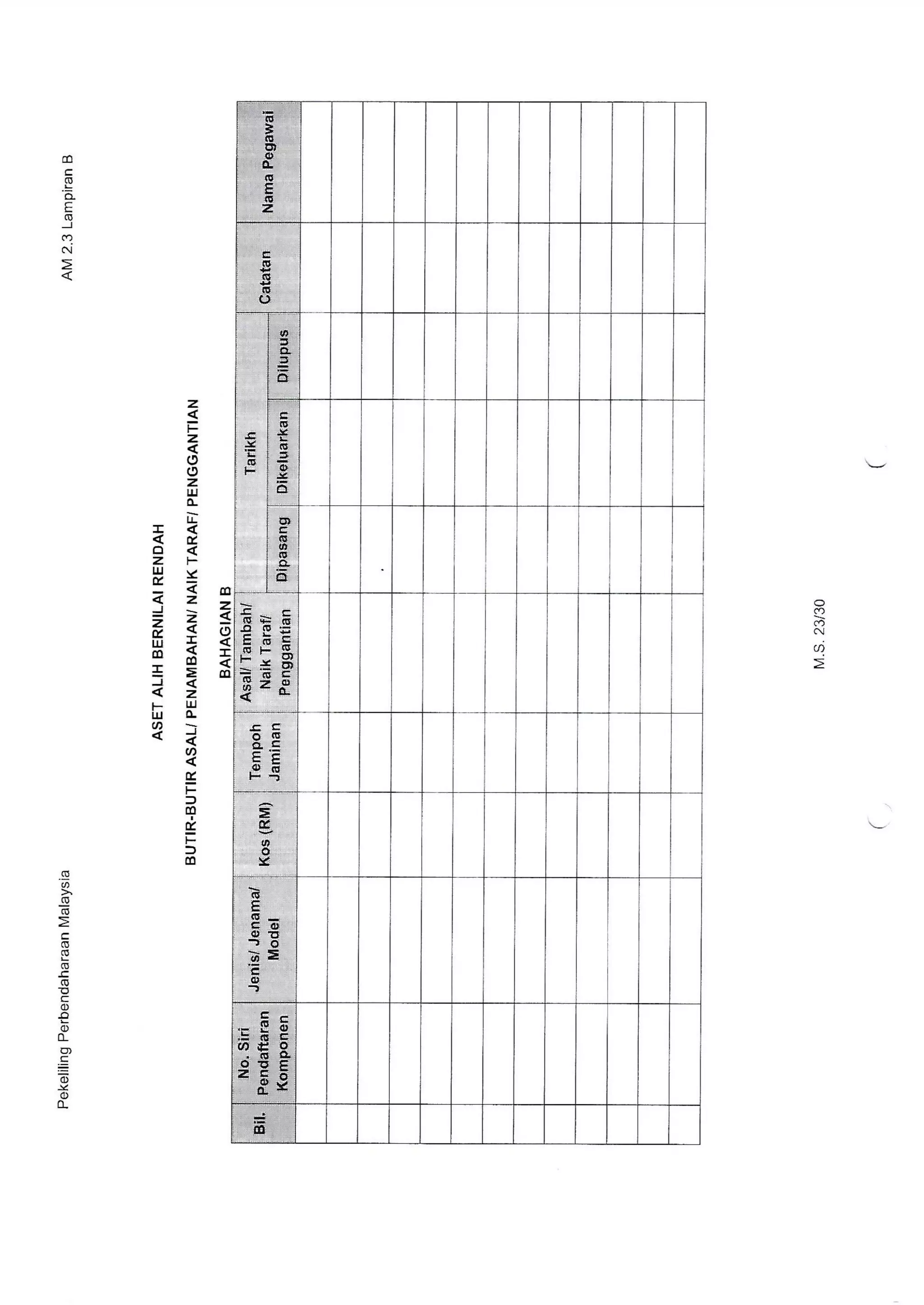 Aset Bernilai Rendah (KEW.PA-4) Peralatan ICT Bilik Mesyuarat SMKSO | PDF