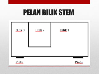 Bilik stem | PPTX