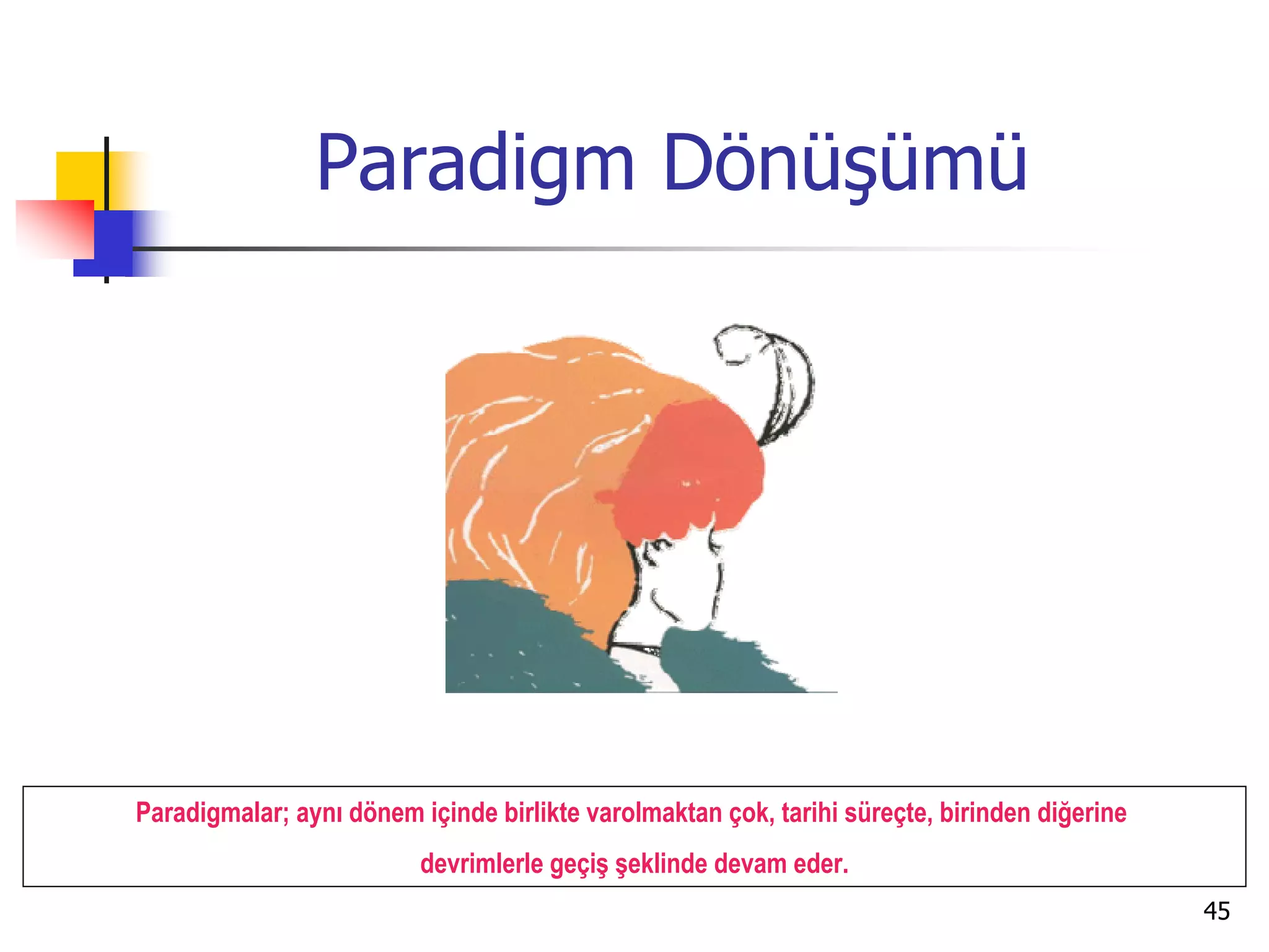 Bilim Felsefesi | PPT