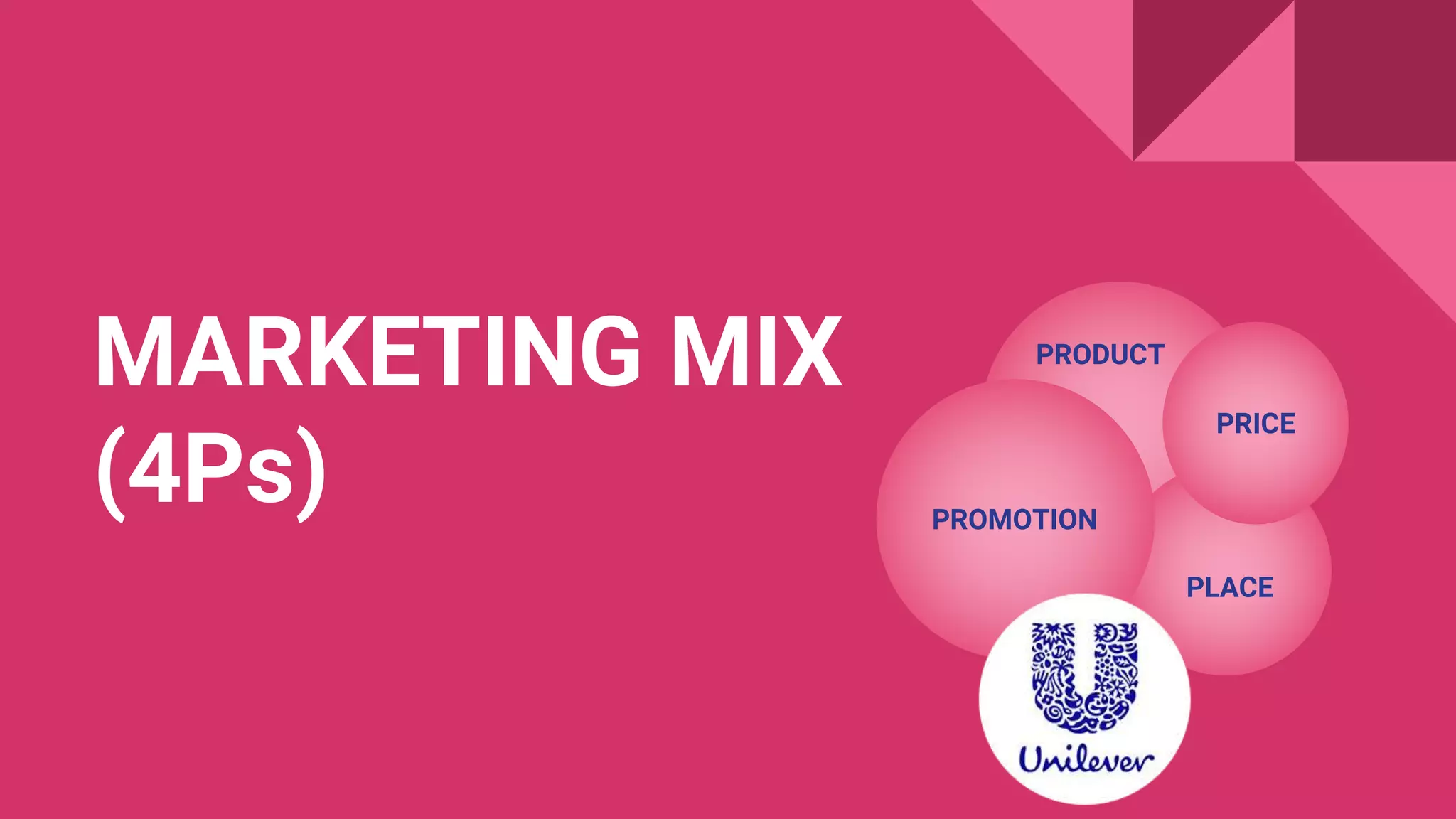 Unilever in Brazil - For Low Income Consumers | PPTX