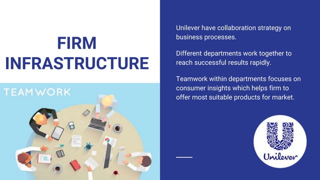 Unilever in Brazil - For Low Income Consumers | PPTX | Skin Care | Beauty