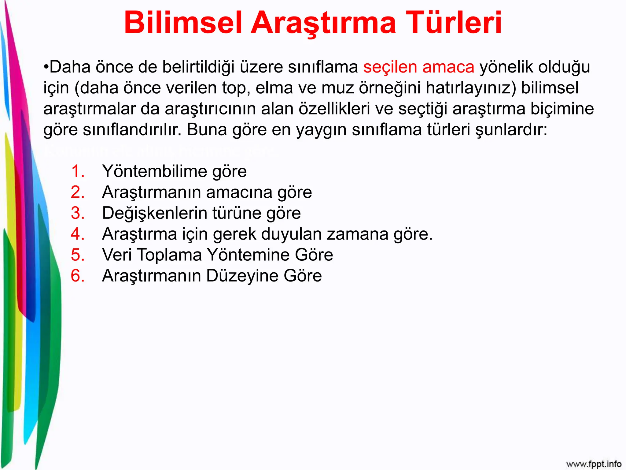 Research methodology and rules for puplication | PPT