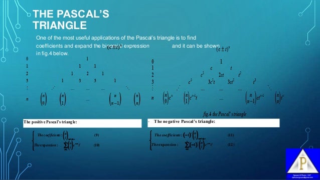 Bilinear z transformaion