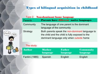 Bilingual child | PPT