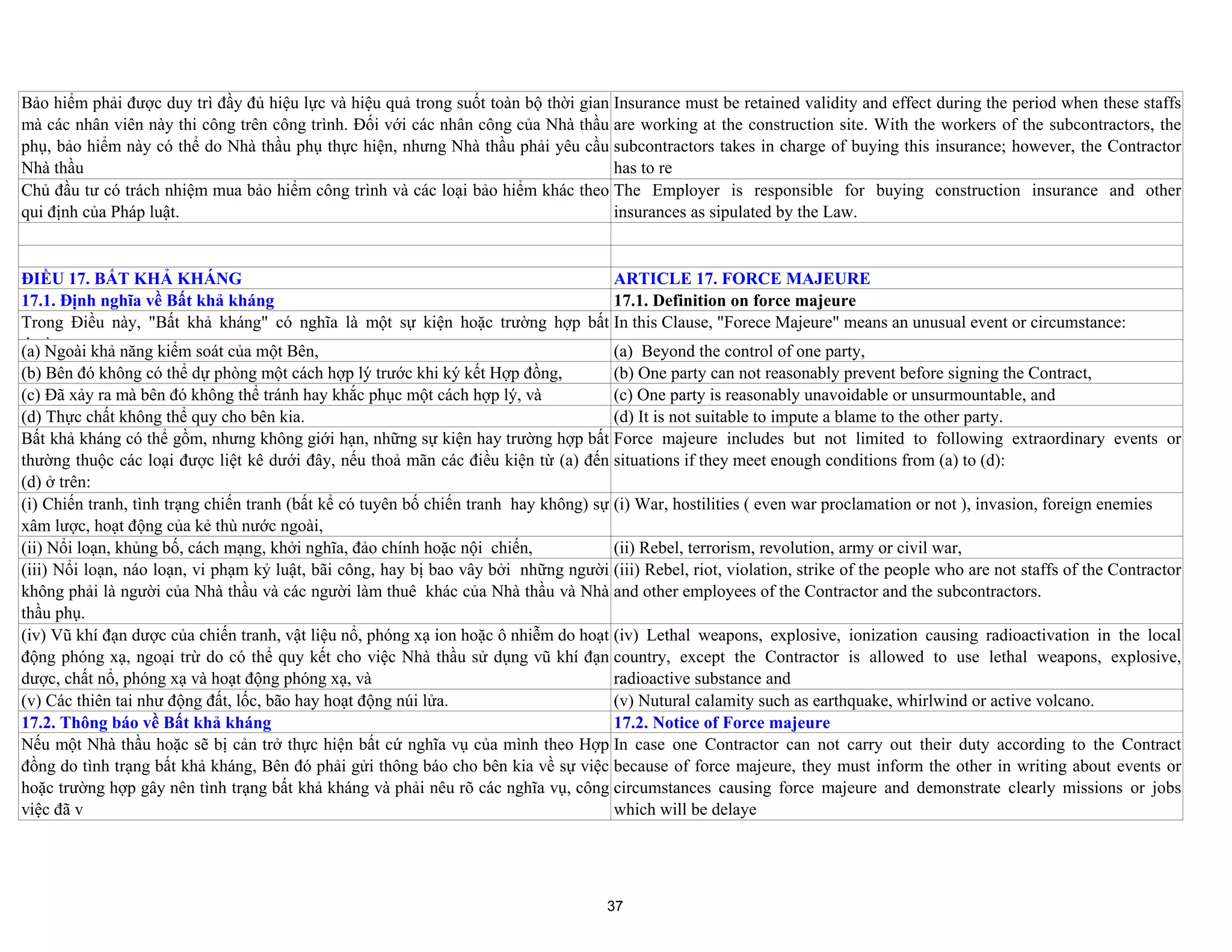 Bilingual contracts (hay) | PDF