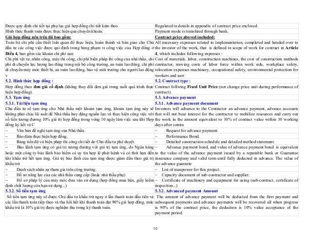 Bilingual contracts (hay)