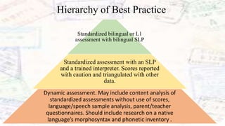 Bilingual Assessment Discussion.pptx