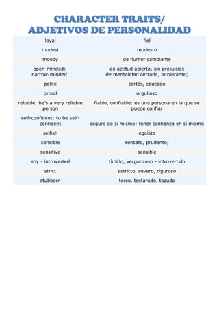 Character Traits/ Adjetivos de personalidad | DOCX