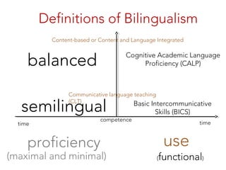 Bilingual education in colombia | PPT