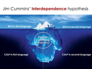 Bilingual education in colombia | PPT