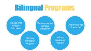Bilingual Education Programs | PPTX