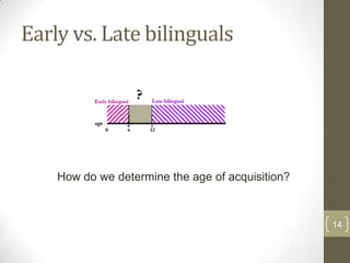 Bilingualism: Definitions and Issues | PPTX