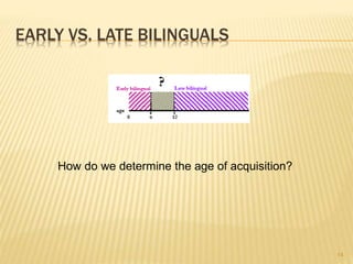 Bilingualism.ppt