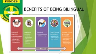 Bilingualism and Culture in the acquisition of a second language.pptx