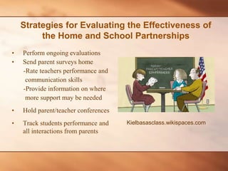 Bilingualism and home language use | PPTX | Professional School ...