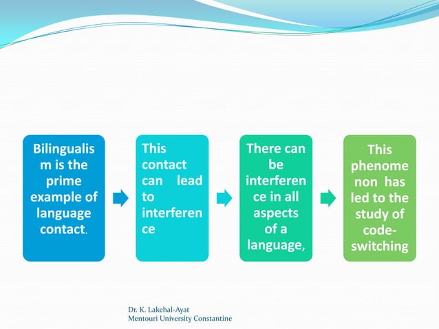 Bilingualism, code switching, and code mixing | PPTX