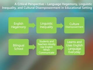 Bilingualism education (A Critical Perspective – Language Hegemony ...