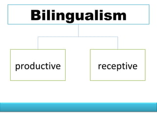 Types Of Bilingualism, 56% OFF | www.pinnaxis.com